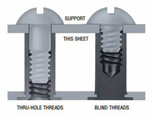 PEM Fasteners | eMachineShop